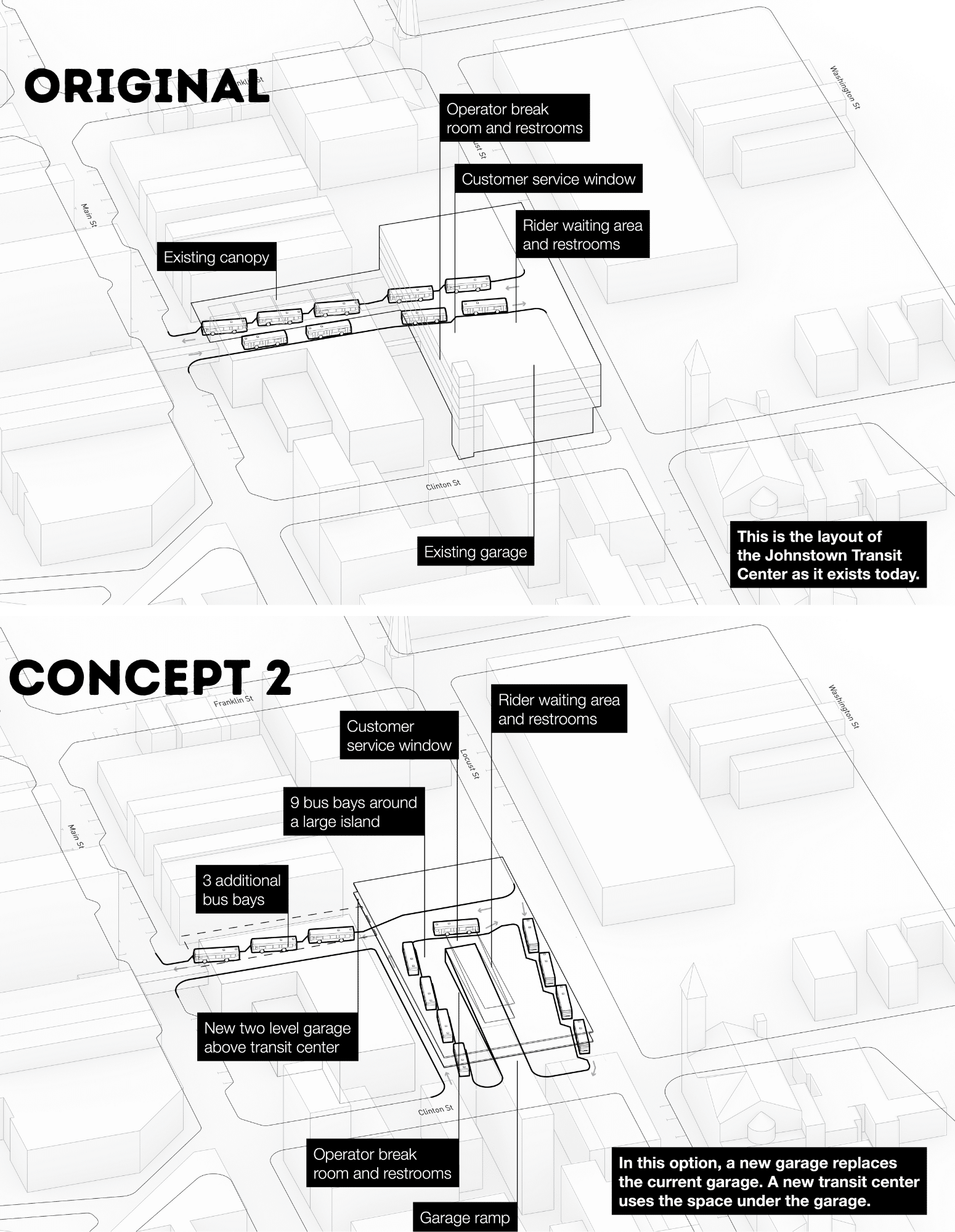 Transit Center Redesign Project - CamTran