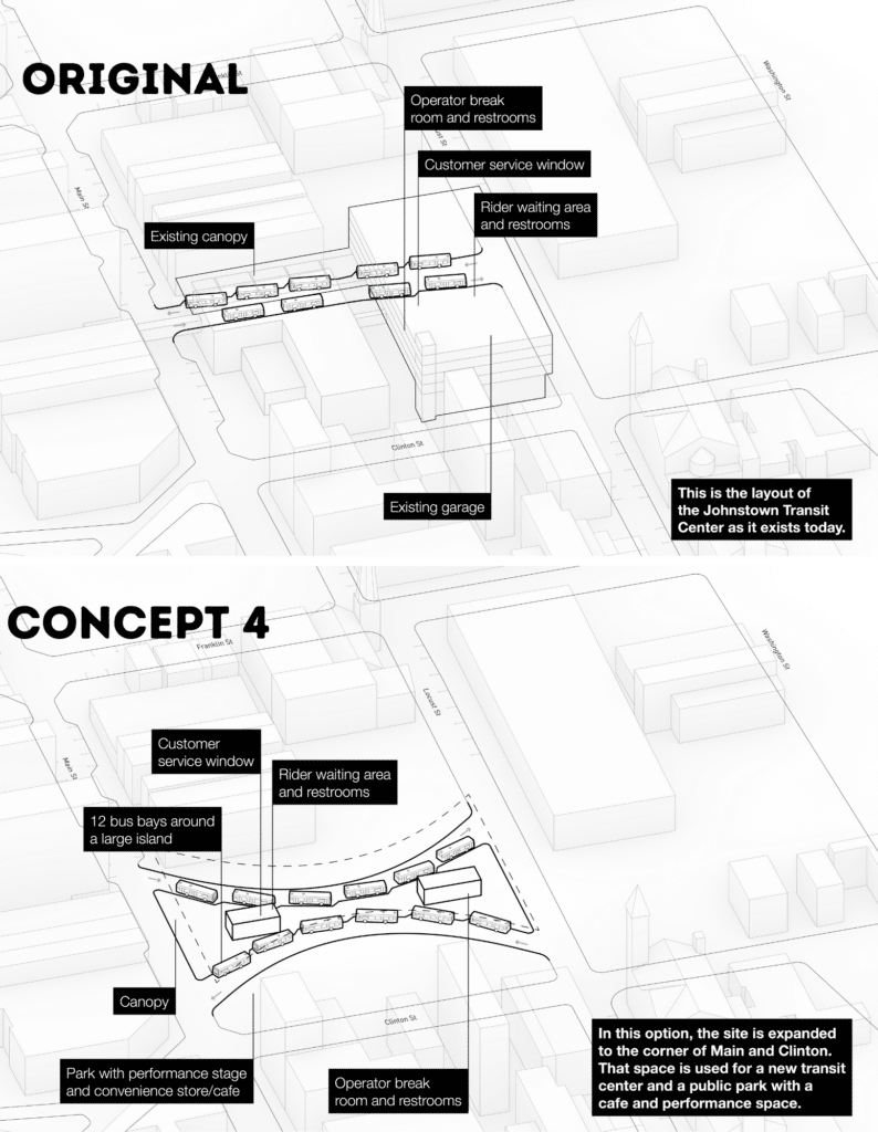 Transit Center Redesign Project - CamTran